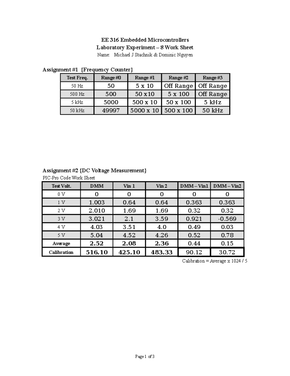 Lab 8 Worksheet - EE 316 Embedded Microcontrollers Laboratory ...