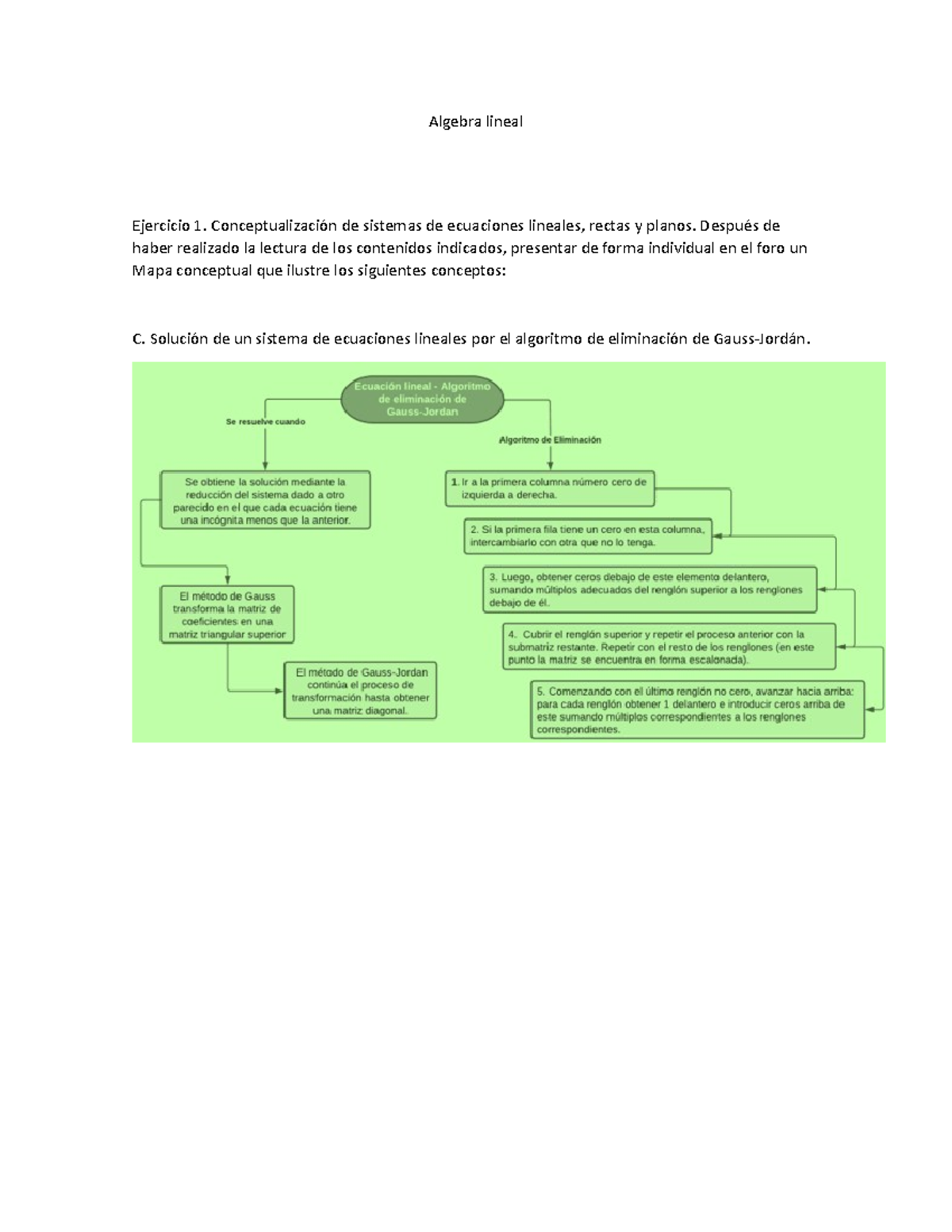 Letra C avance - Algebra lineal Ejercicio 1. Conceptualización de ...