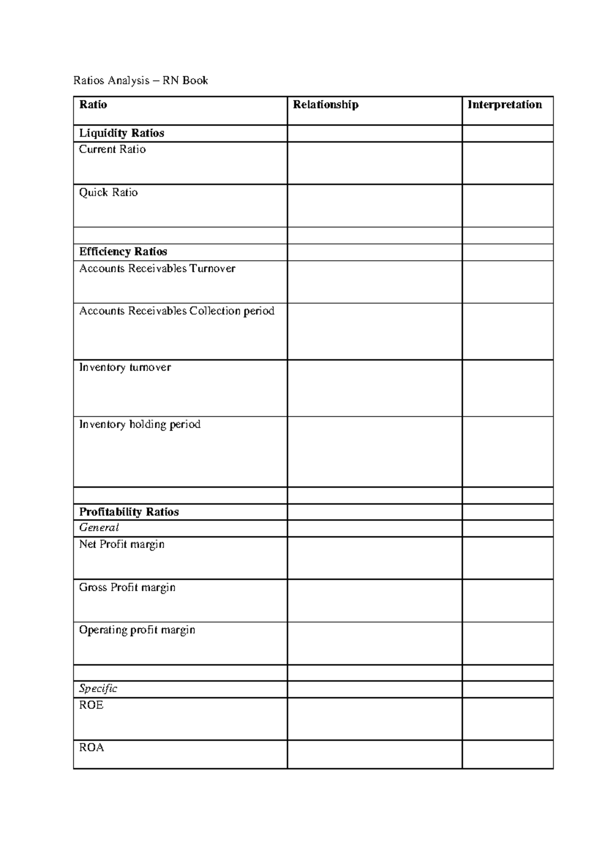 Ratios RN Book to Class Sec F - Ratios Analysis – RN Book Ratio ...