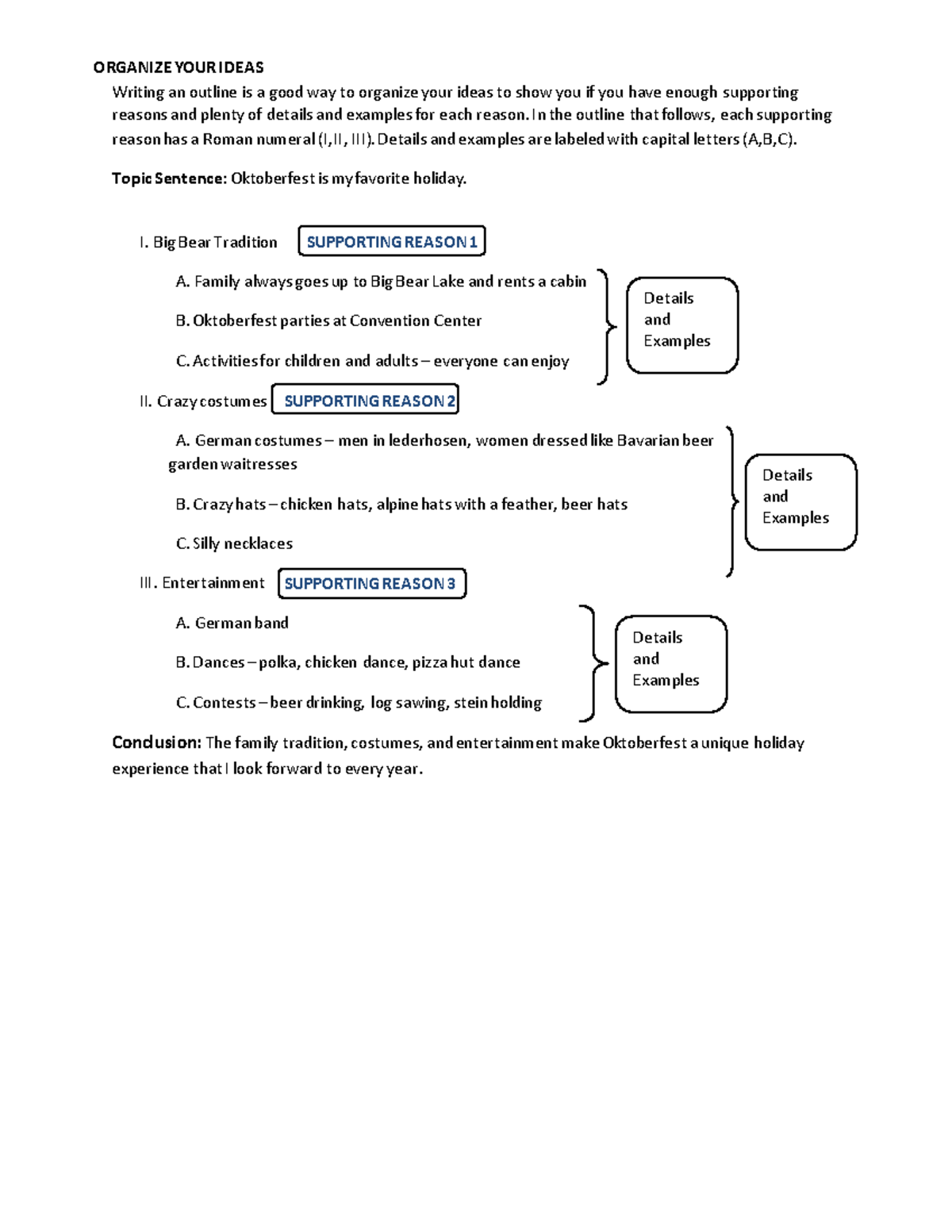 Essay Sample - STU COPY for ELC231 - ORGANIZE YOUR IDEAS Writing an ...