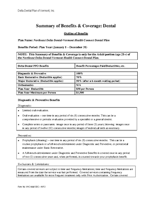 Infosys SP and DSE Coding Questions 2022-23 Prep Insta - The Wayback ...