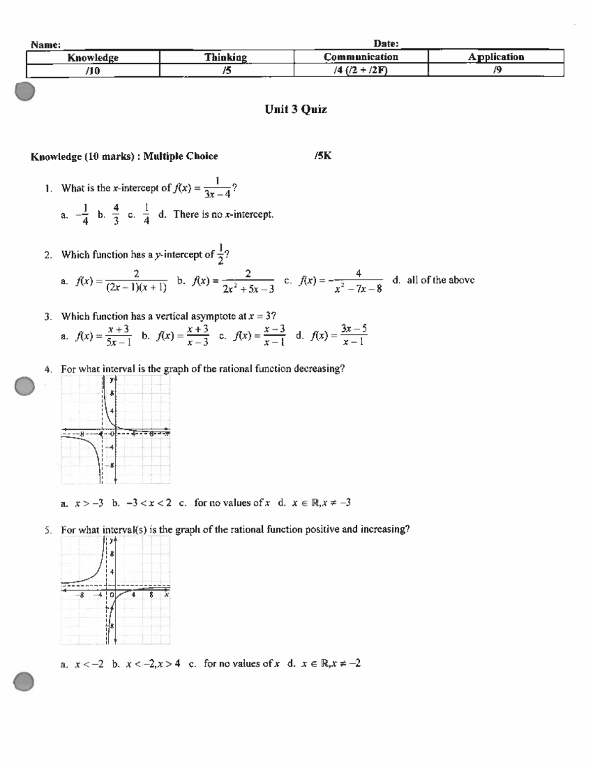 advanced functions gr 12 unit 3 practice quiz - BS Medical Laboratory ...