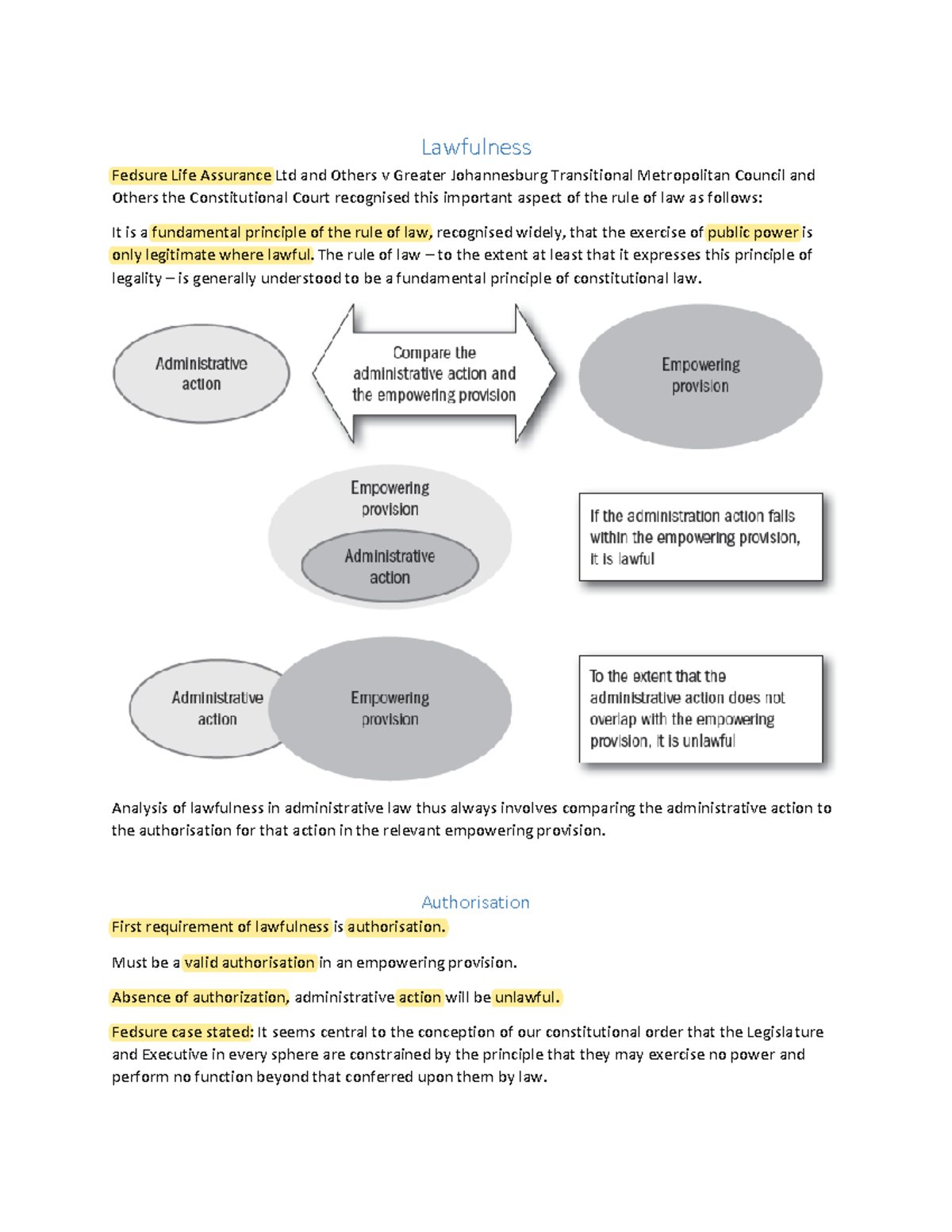 Learning Unit 5 - Lawfulness - Lawfulness Fedsure Life Assurance Ltd ...