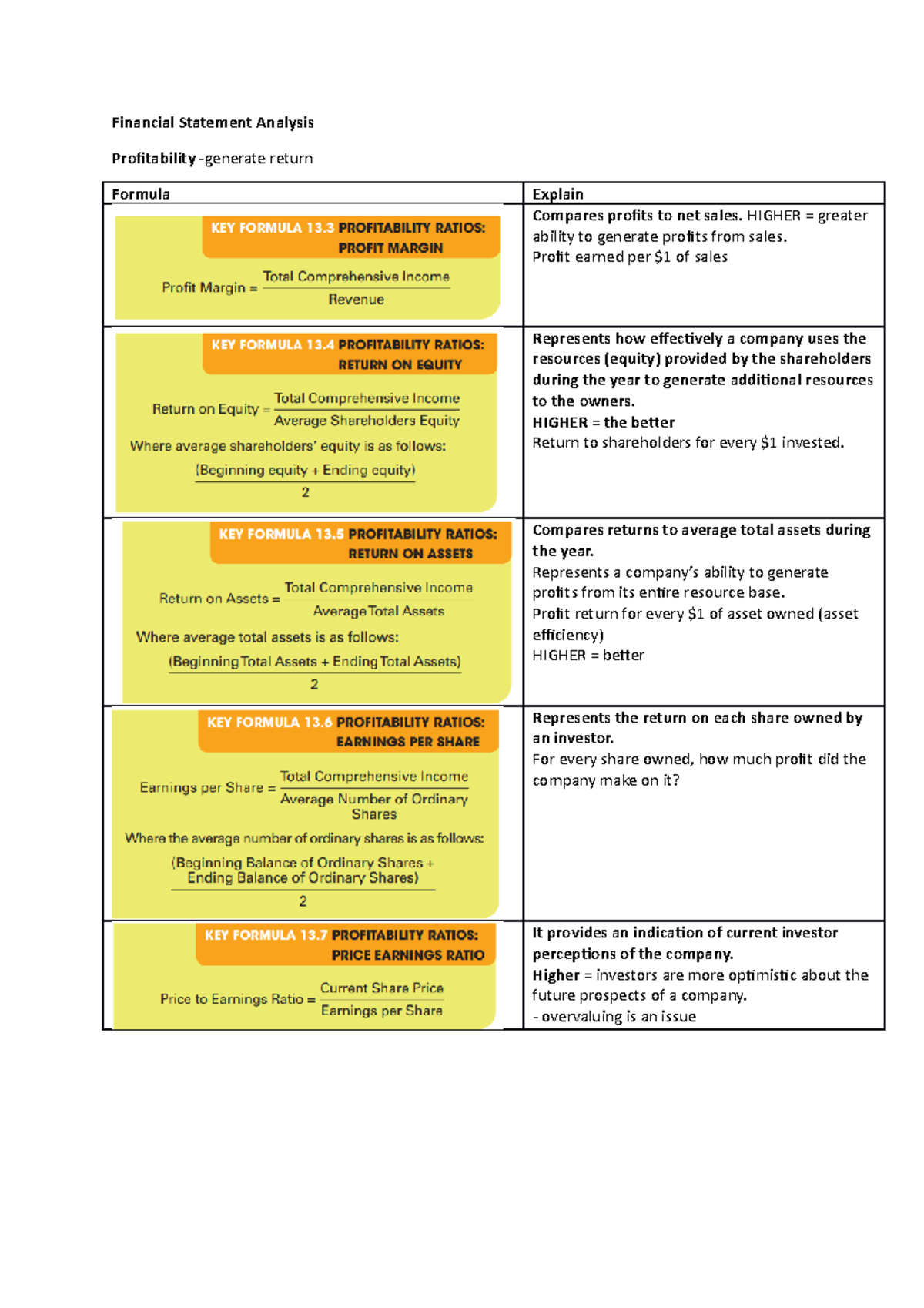 Financial Statement Analysis Financial Statement Analysis financial-statement-analysis-financial-statement-analysis