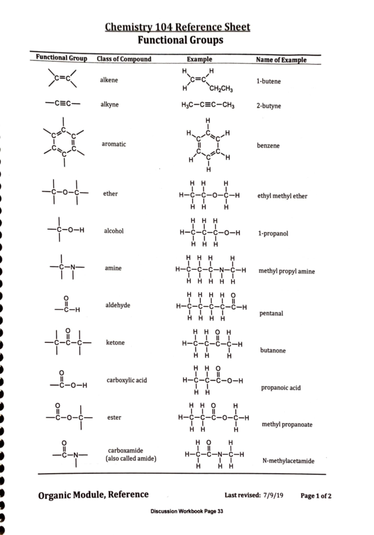 Chem Reference Sheets - Functional Group -C=C- I 'c~c,c,....- 1 II ...