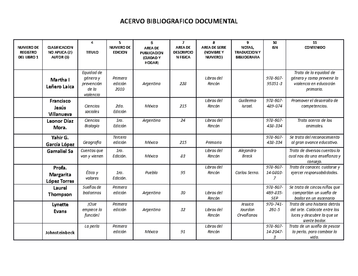 Acervo Bibliografico Documental - ACERVO BIBLIOGRAFICO DOCUMENTAL ...
