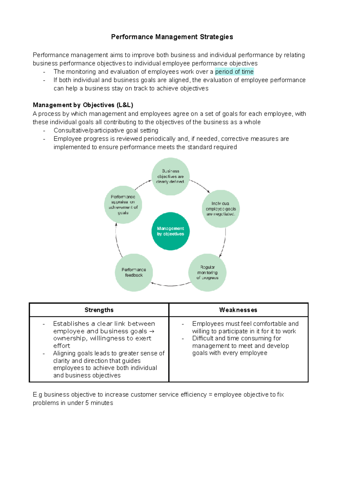 Performance Management Strategies - Studocu