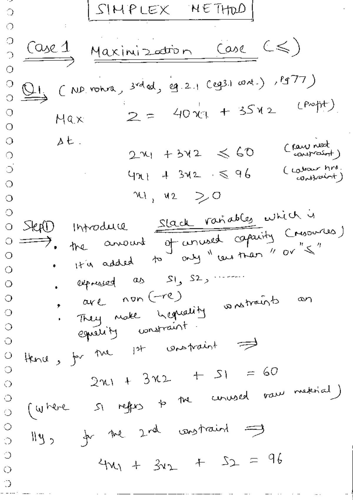 Unit 1- LPP , Simplex Method - B.com programme - Studocu