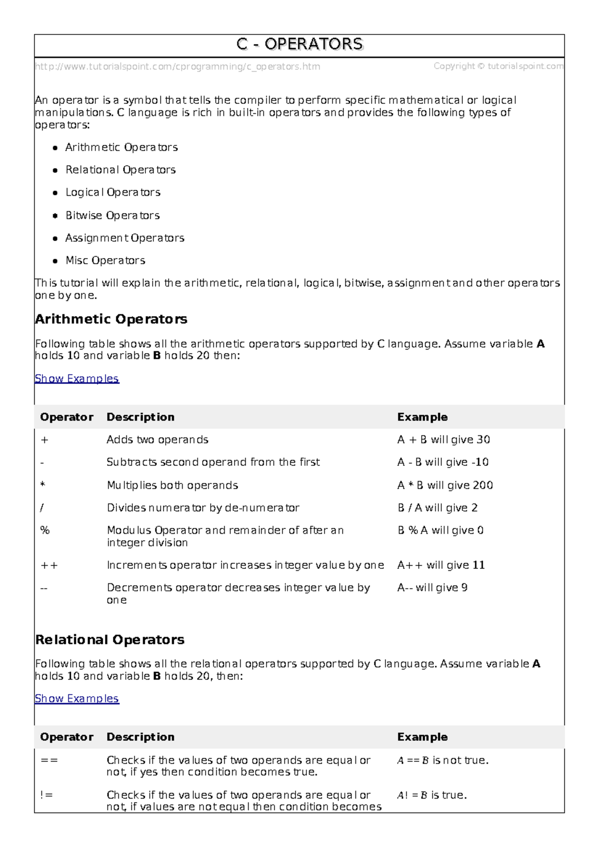 C operators - The c operation - tutorialspoint/cprogramming/c_operators ...