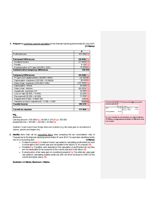 230213.Combined Intro Module 2023 - Final - ACC 300 - UJ - Studocu