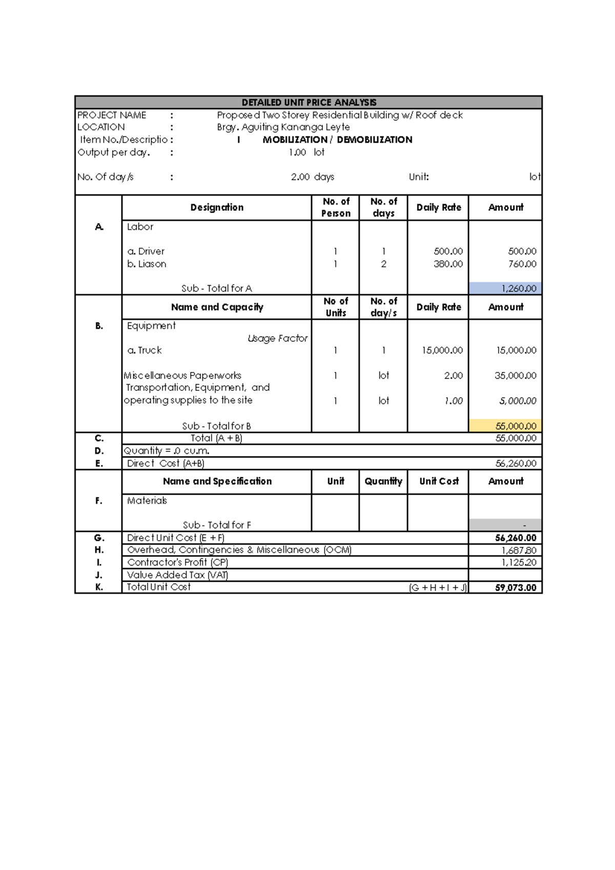 DUPA - How to make dupa - PROJECT NAME : Proposed Two Storey ...