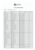 NR-667 - Chamberlain - Fnp Capstone Practicum And Intensive - Studocu