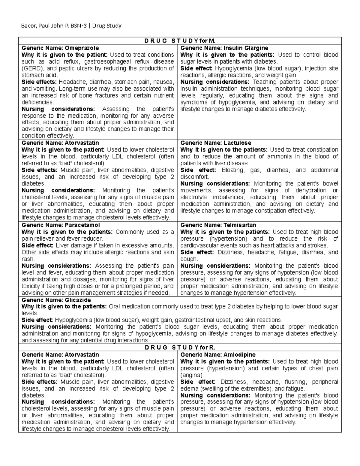 Drug Study 3 - hehe - Bacor, Paul John P. BSN-3 | Drug Study D R U G S ...