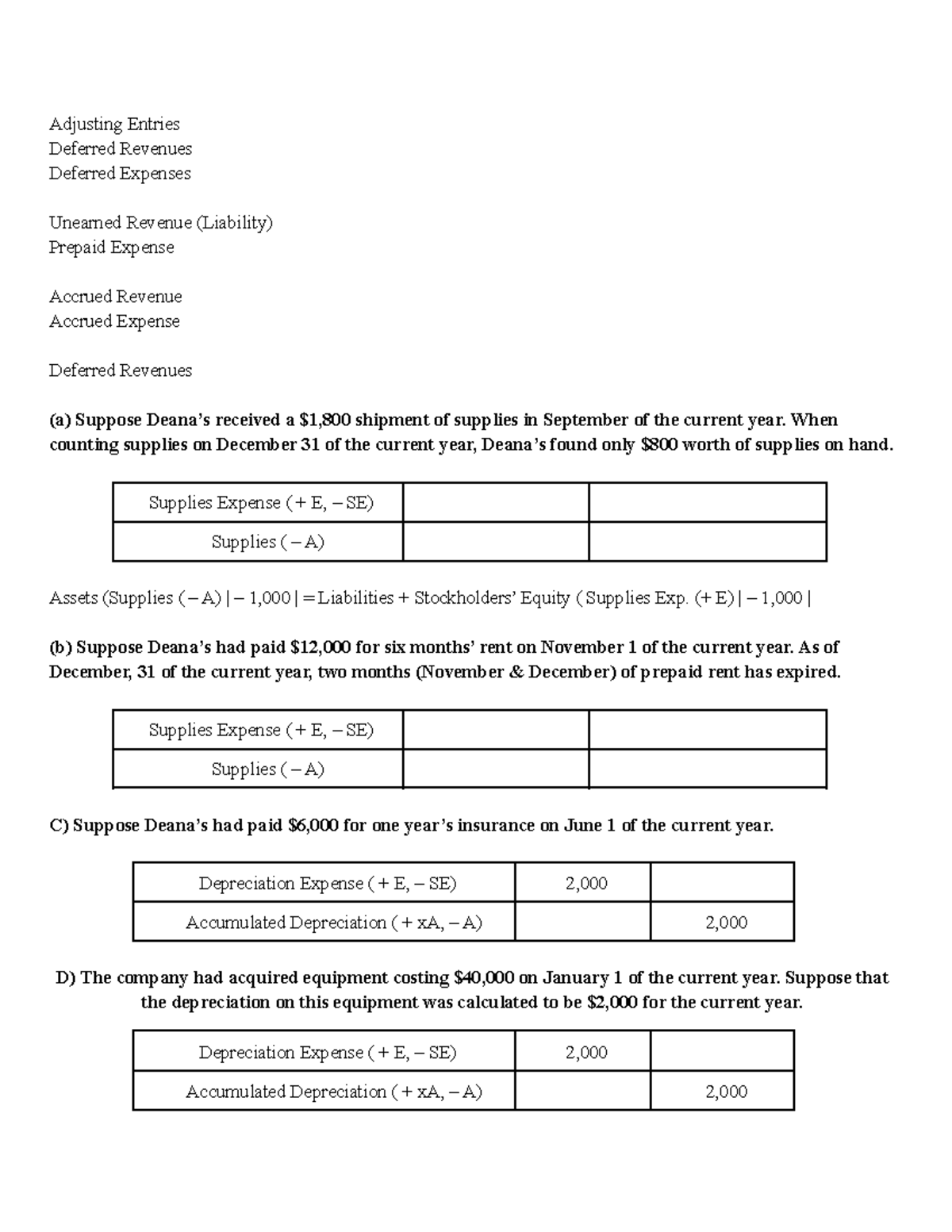 Adjusting Entries - Adjusting Entries Deferred Revenues Deferred ...