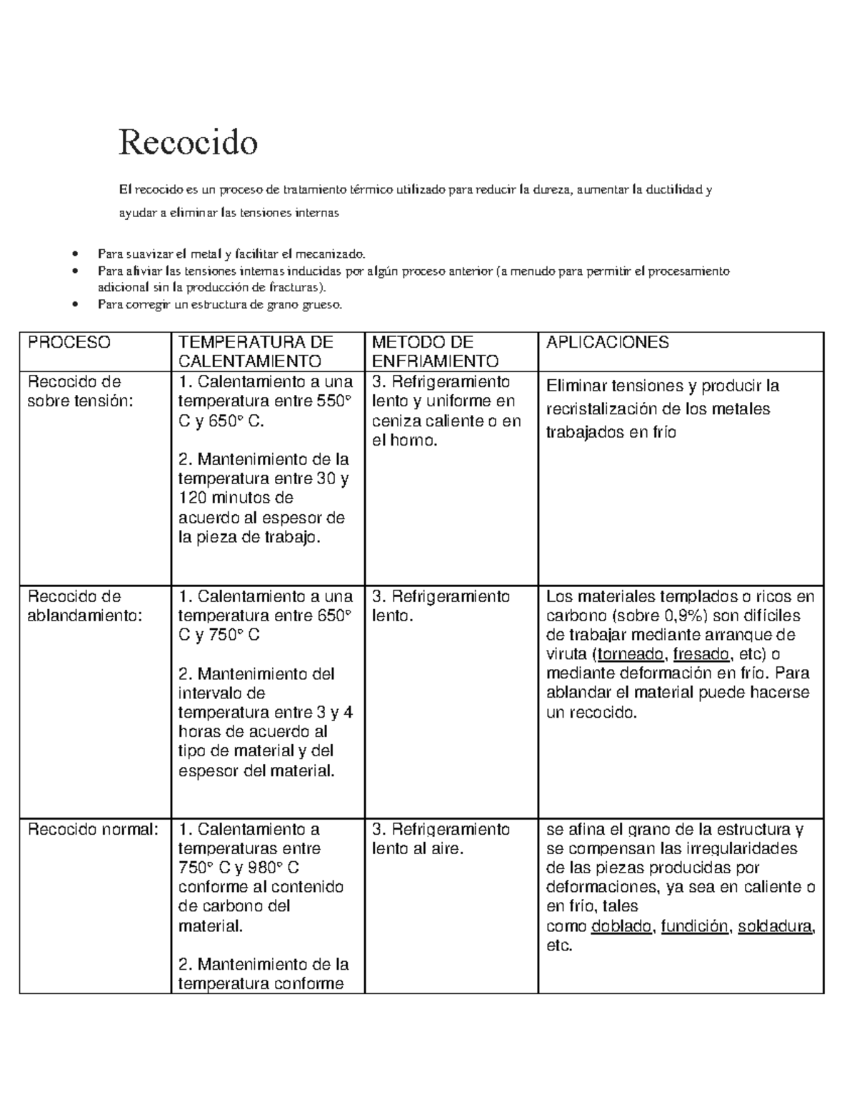 Proceso de fabricación, Recocido - Recocido El recocido es un proceso ...