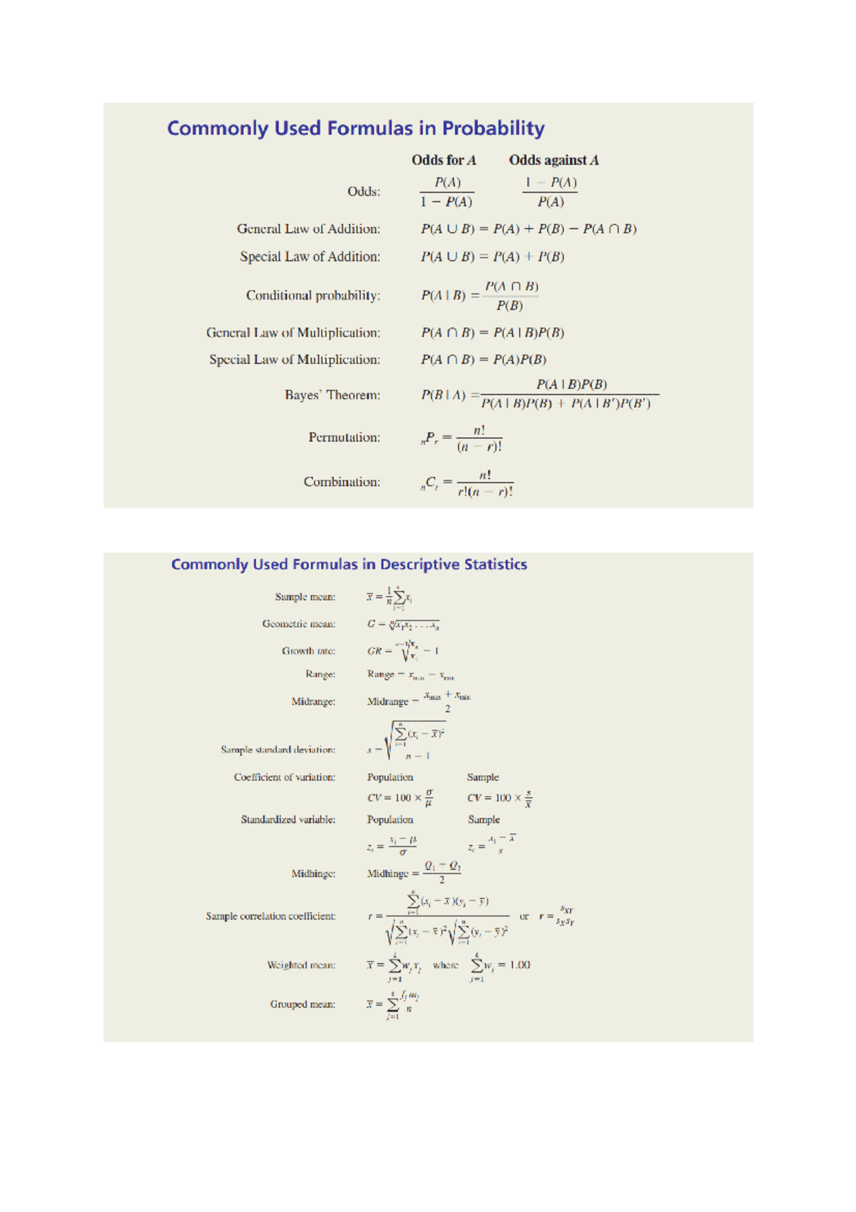 chapter 4 and 5 statistics for business formulas: mean, mode ...