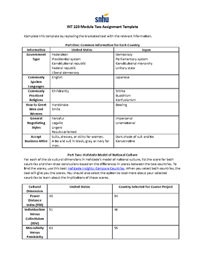 1-3 Assignment QSO321 - 1-1 Assignment: Triple Bottom Line Industry ...
