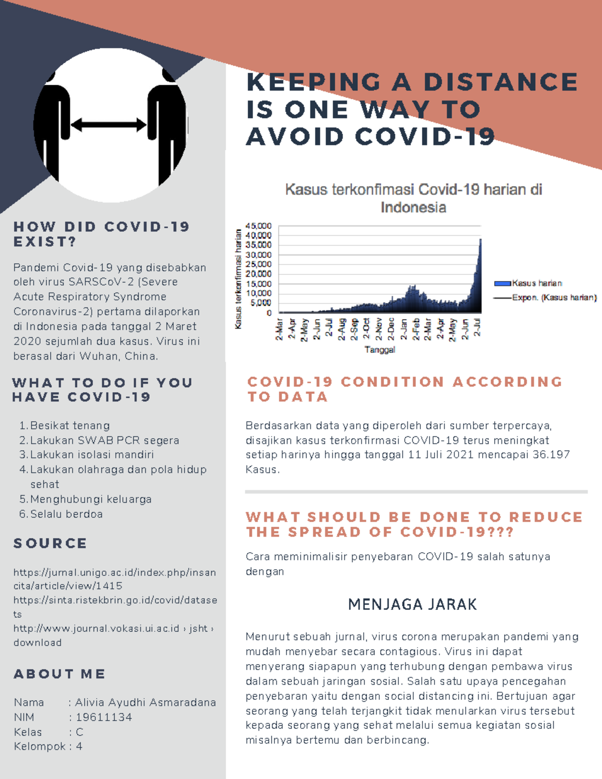 19611134 Infografis UAS - C O V I D - 1 9 C O N D I T I O N A C C O R D ...