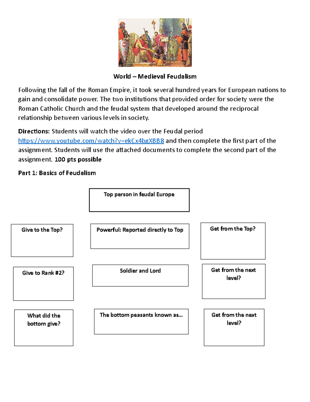 World - Feudalism pacekt - World – Medieval Feudalism Following the ...