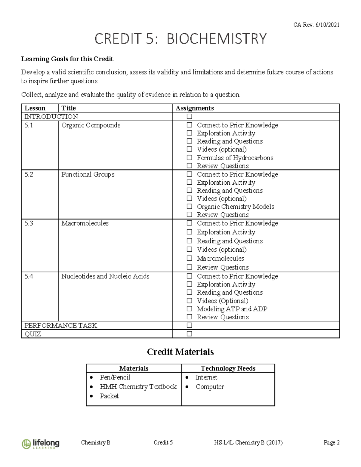 Kami Export - Jonathan Ontiveros - CA Chemistry B Tier 1 Credit 5 - CA ...