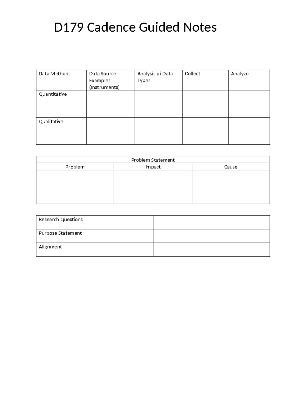 Guided Notes D179 Cadence - D179 - D179 Cadence Guided Notes Data ...