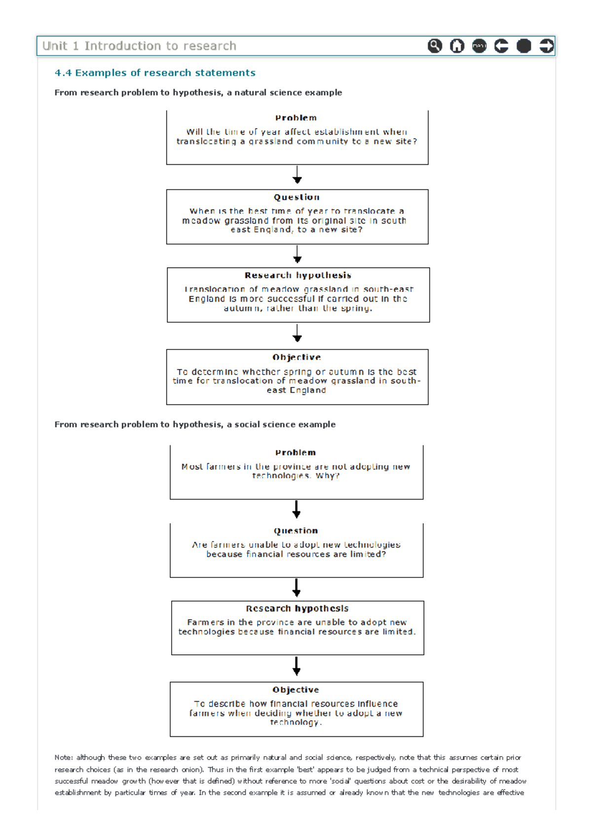 Worked examples of problems - 4 Examples of research statements4 ...