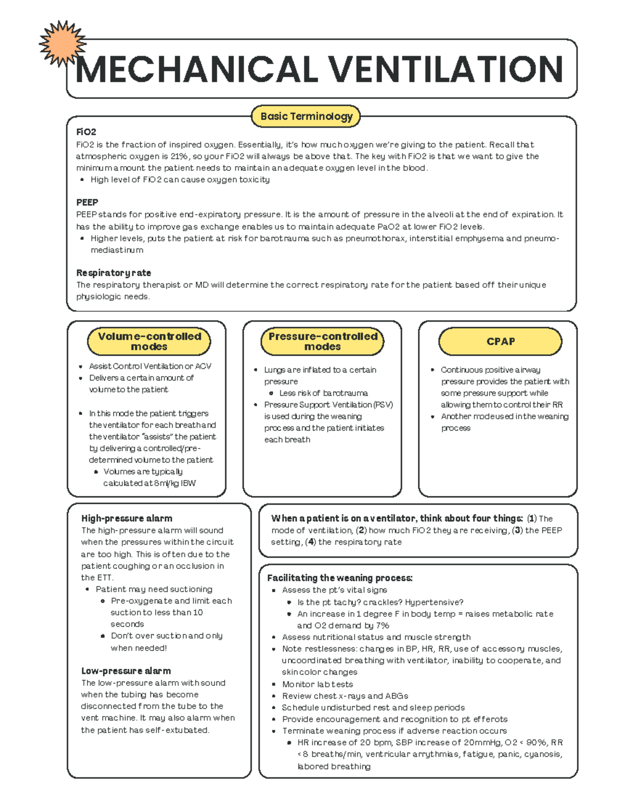 Mechanical Ventilation - MECHANICAL VENTILATION Assist Control ...