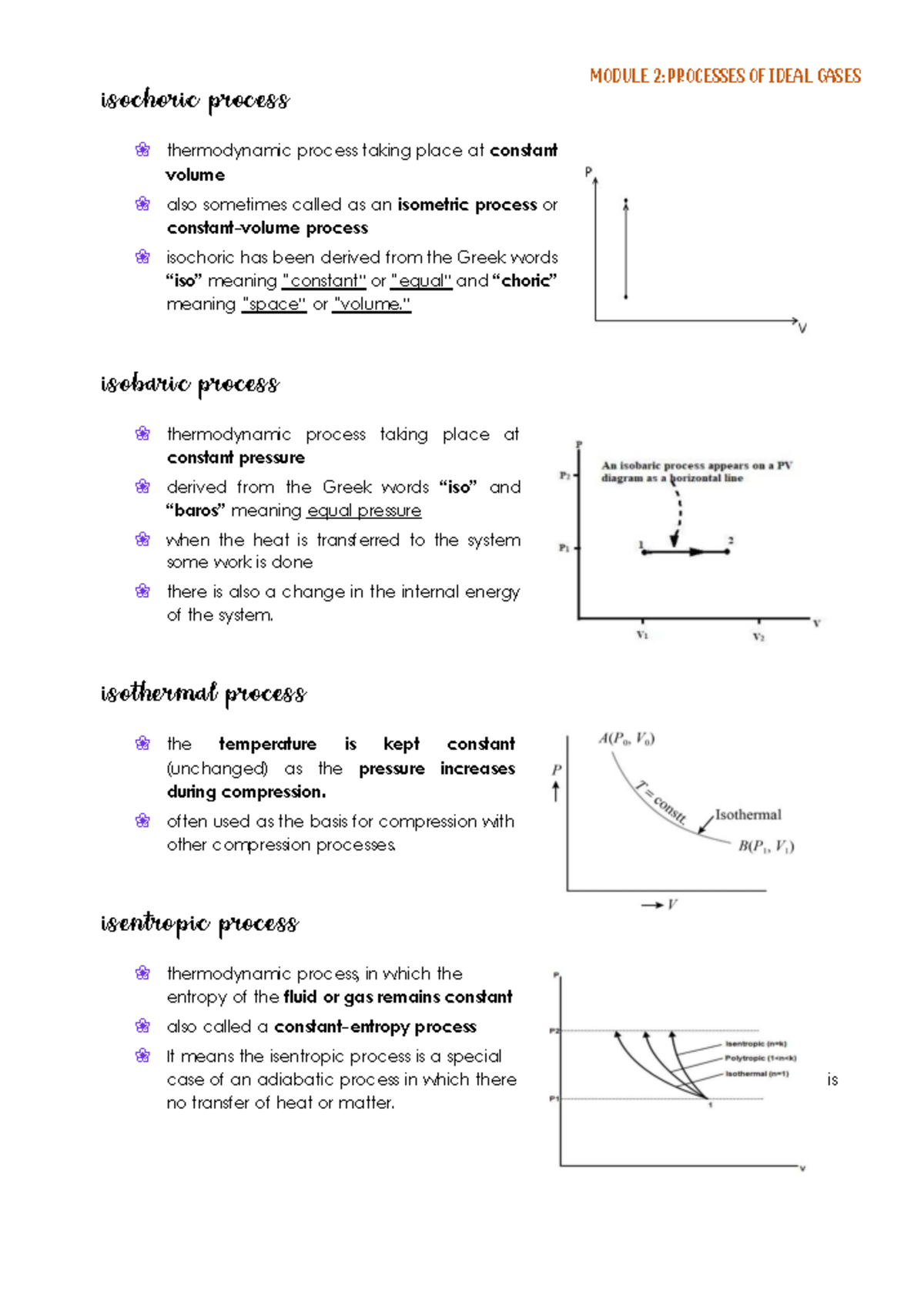Module 2 - Processes of Ideal Gases - MODULE 2: PROCESSES OF IDEAL ...