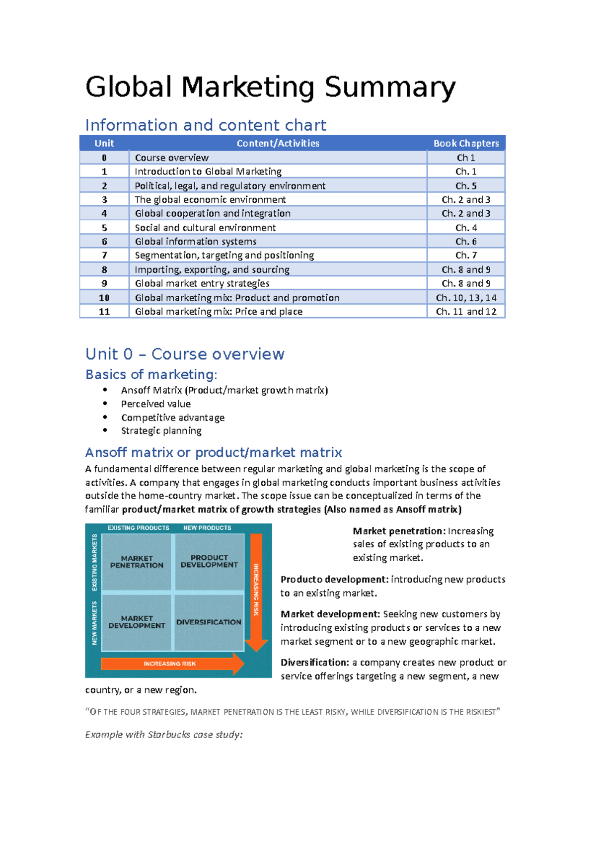 Global Marketing Summary Final - Global Marketing Summary Information ...