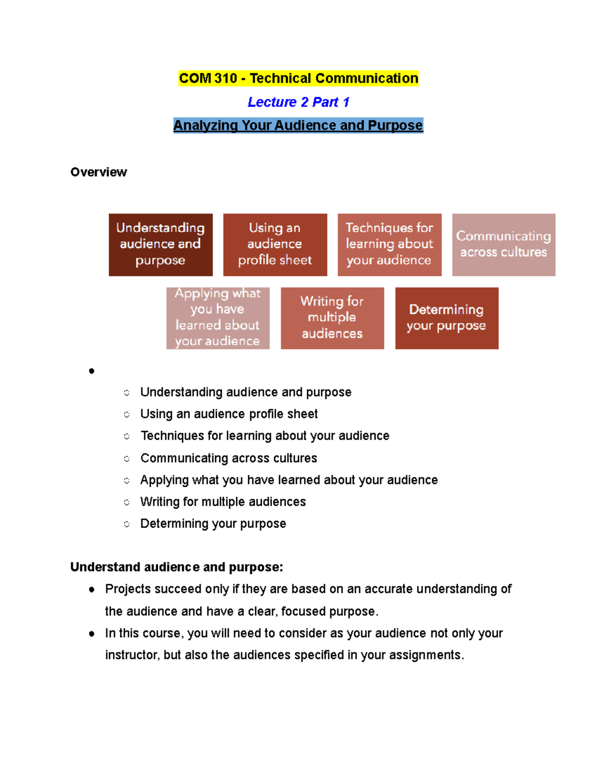 COM 310 Lecture 2 Part 1 - Spring 2020 - COM 310 - Technical Communication Lecture 2 Part 1 ...