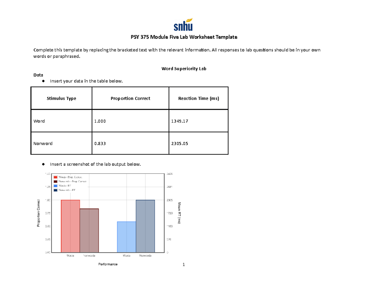 PSY 375 Module Five Lab Worksheet - All responses to lab questions ...