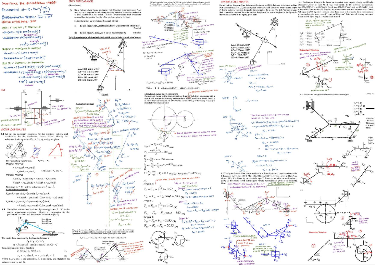 cheatsheet ma2002 - MA2002 - Studocu