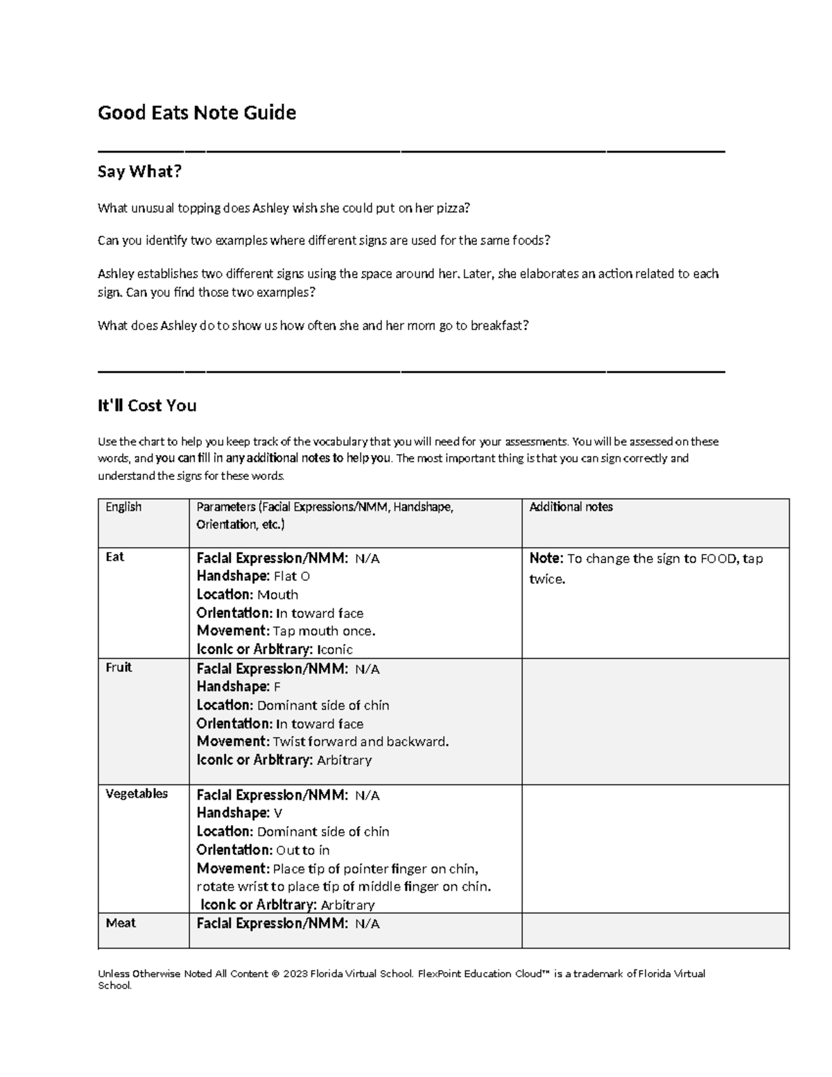 Good eats note guide - Good Eats Note Guide - Studocu