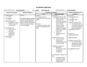 NCP PCOS sample - NUTRITION CARE PLAN Name: Nutrition Assessment 1 ...