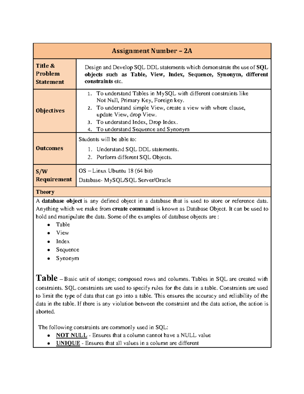 2A DDL - Dbms 2a lab assignment for DDl - Assignment Number – 2A Title & Problem Statement - Studocu