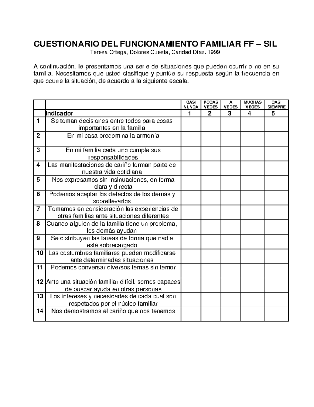 M2 - Cuestionario del funcionamiento familiar FF SIL - CUESTIONARIO DEL FUNCIONAMIENTO FAMILIAR ...
