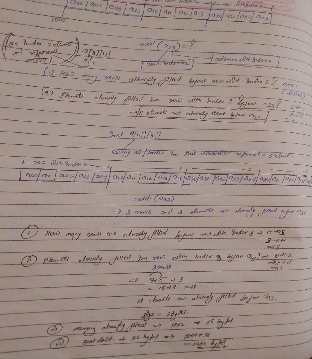 Row Major Order Lectures Notes From Physics Wallah Introduction To