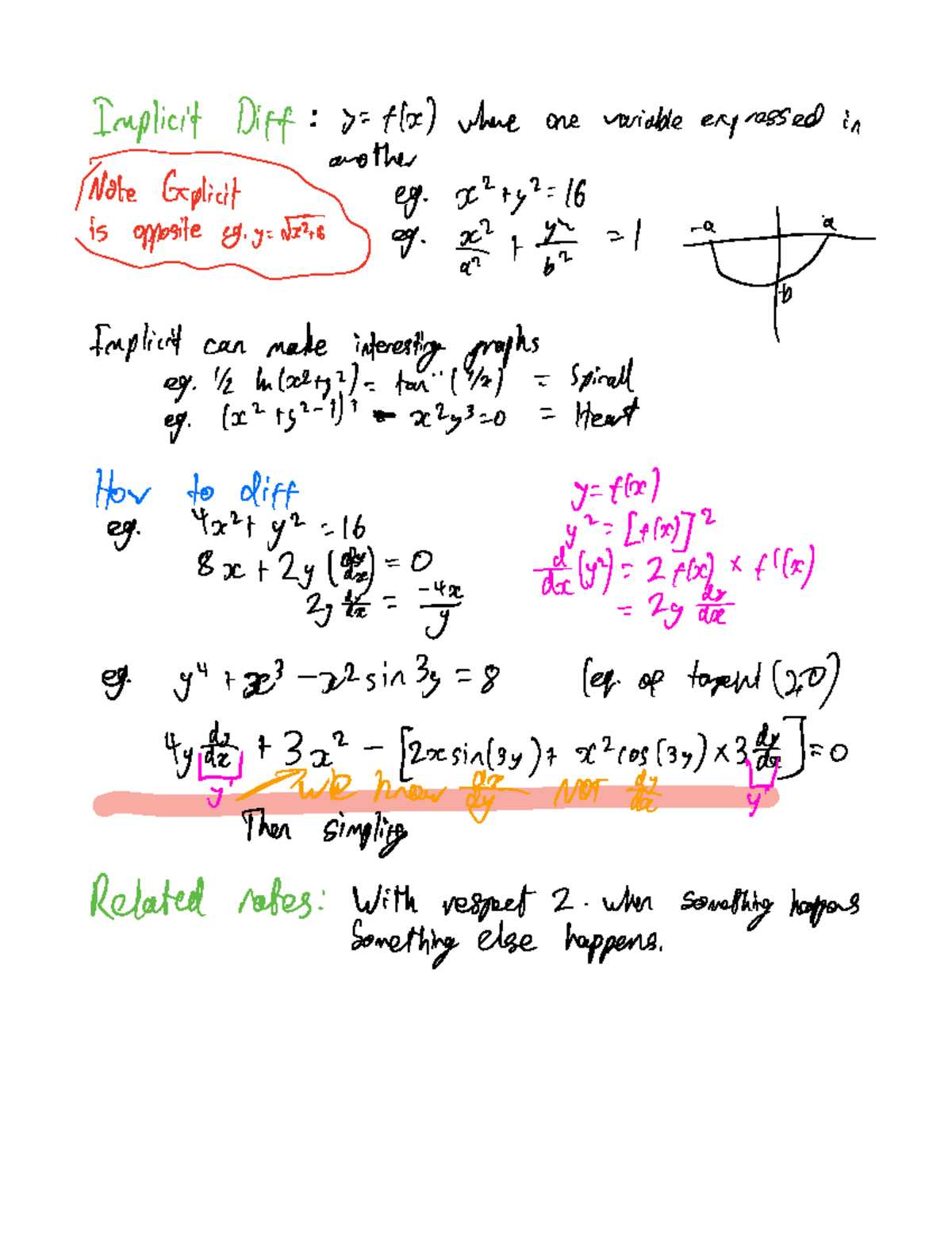 Calculus - Implicit Diff 5 thi where one variable expressed in another ...
