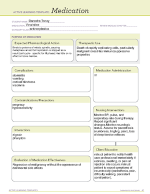 Nursing Care plan - NUR166 Concepts of Nursing II CLINICAL PHYSICAL ...