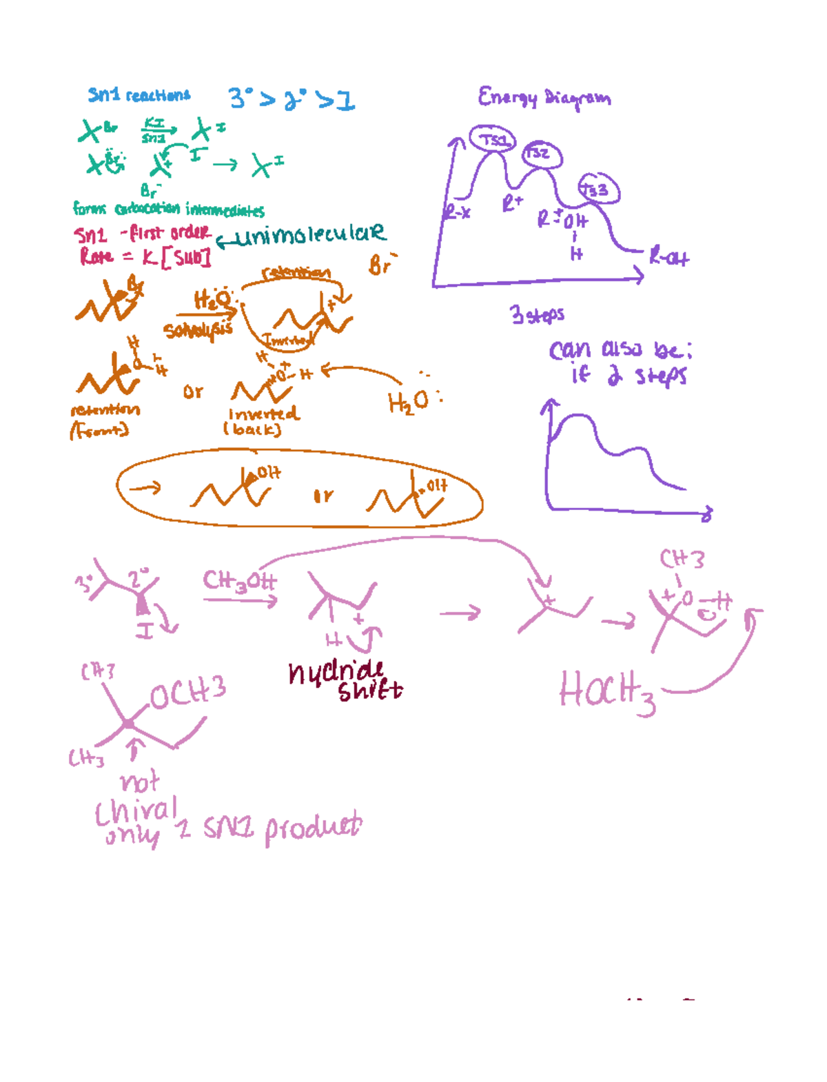 SN1 reactions - Practice and notes - Snl reactions 30 2031 Br Ey If I ...