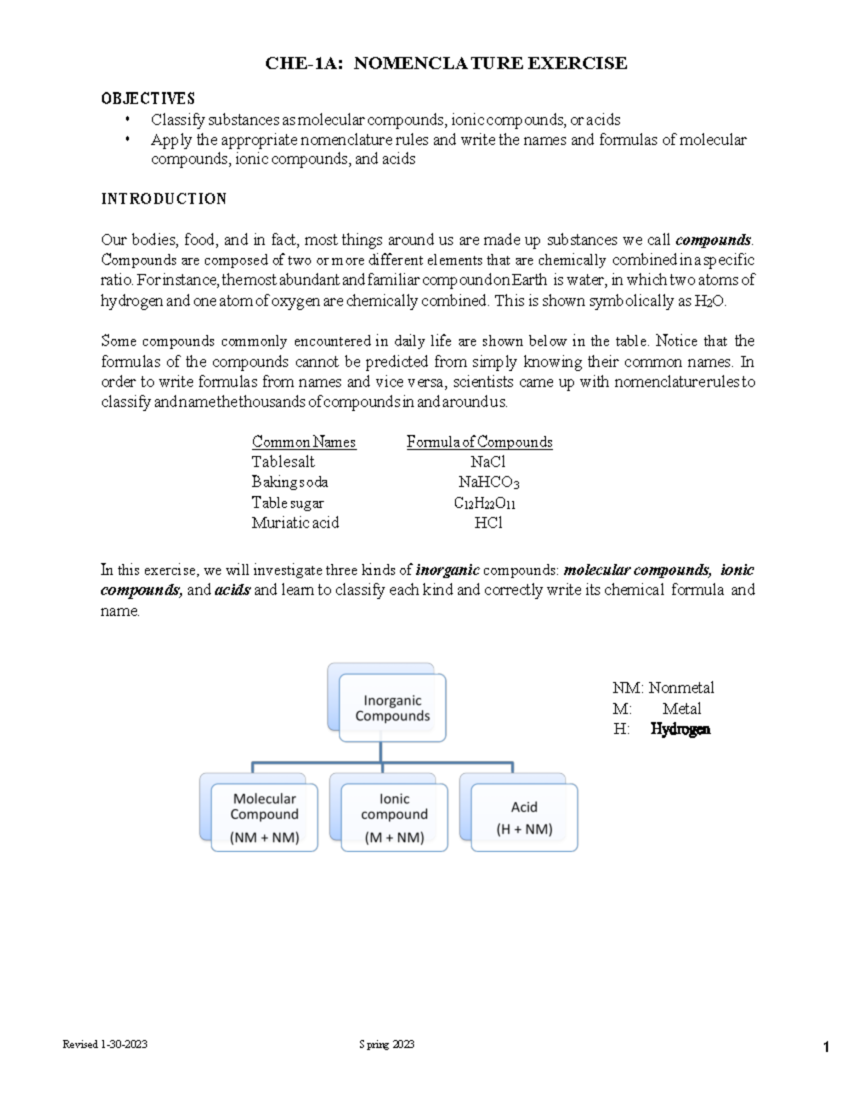 1A Nomenclature Exercise Sp23 - OBJECTIVES Classify substances as ...