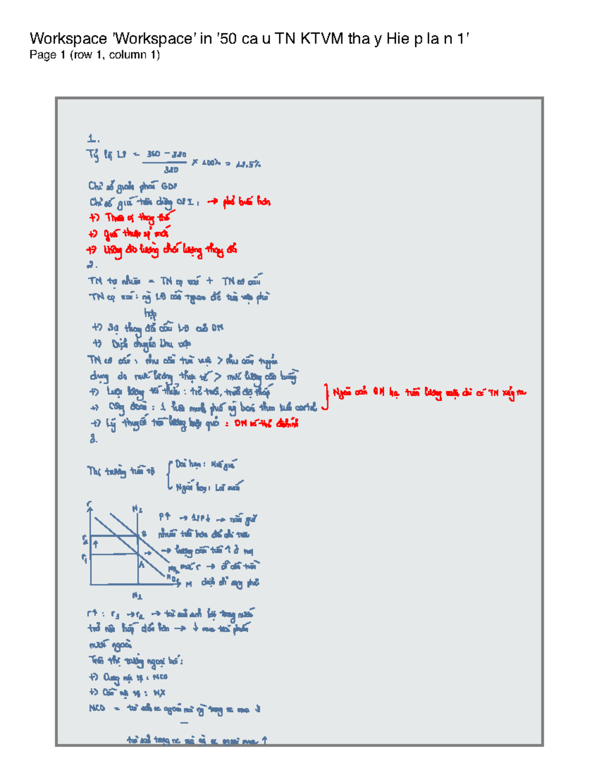 50 câu Vĩ mô đề thầy Hiệp ôn tập cuối kì - Workspace 'Workspace' in '50 ca u TN KTVM tha y Hie p ...