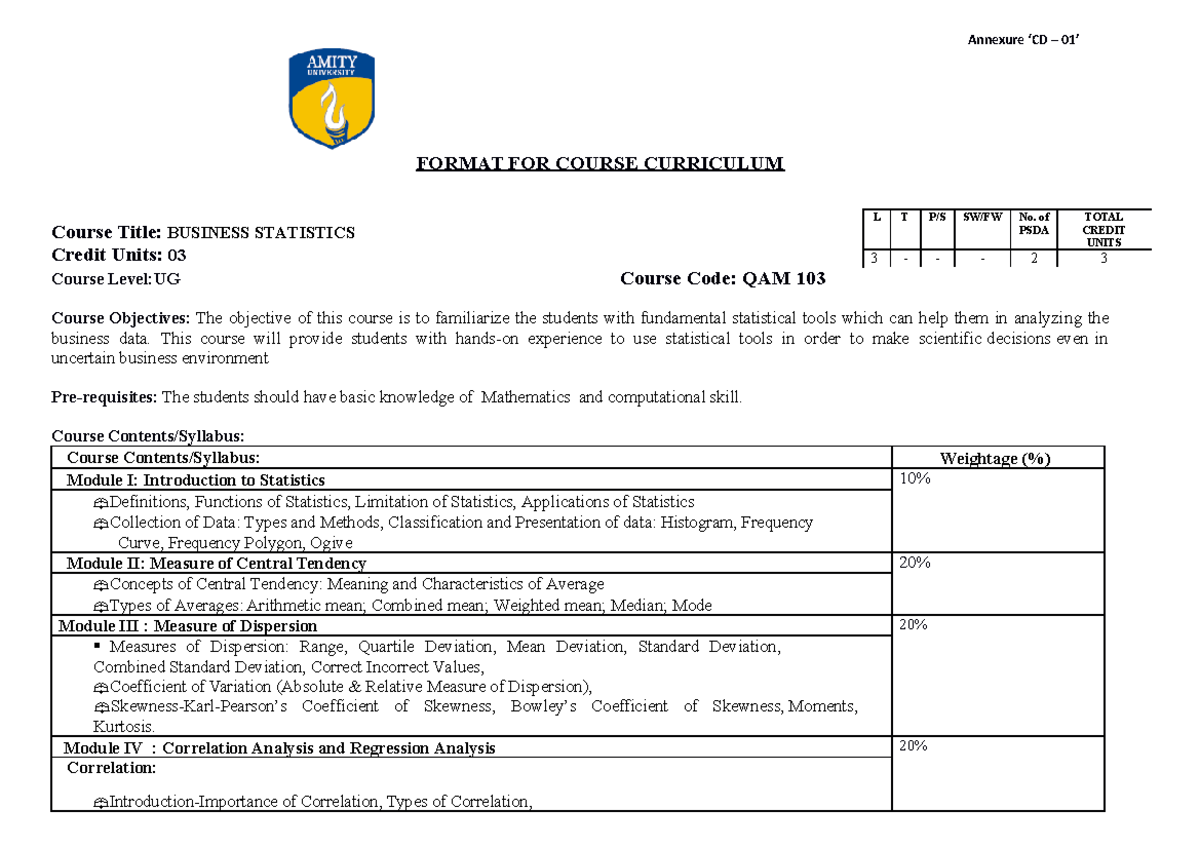 Business Studies Syllabus - Annexure ‘CD – 01’ FORMAT FOR COURSE ...