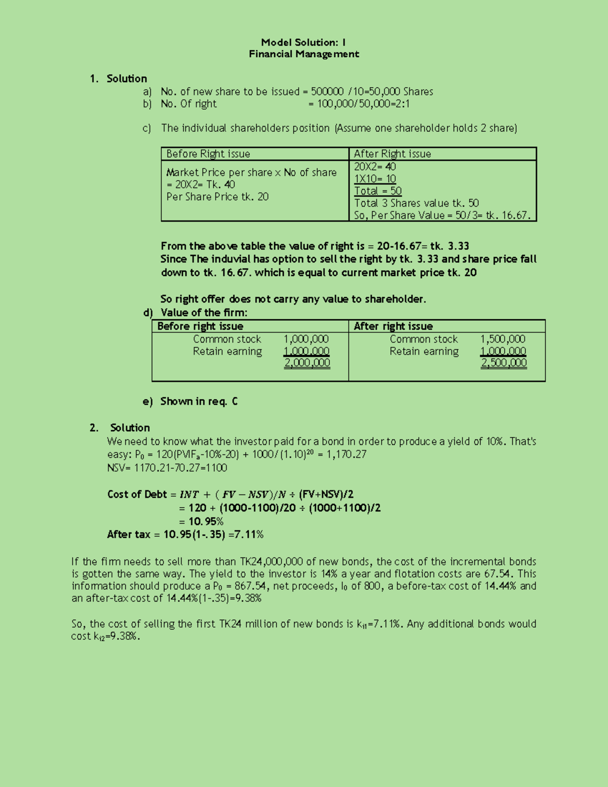 FIM- Model 2- Solution - Model Solution: 1 Financial Management 1 ...