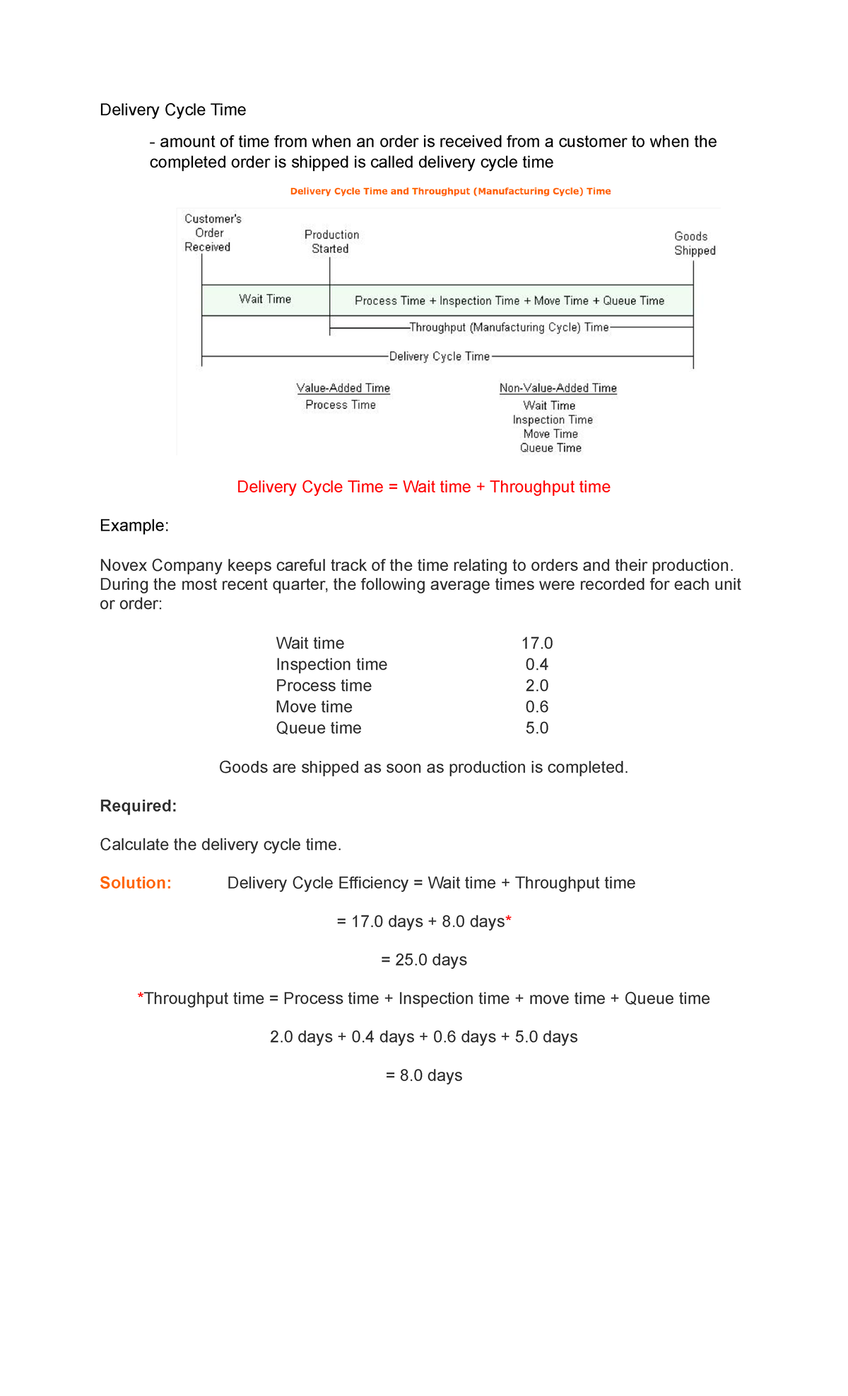 223 Delivery Cycle Time - Delivery Cycle Time - amount of time from ...