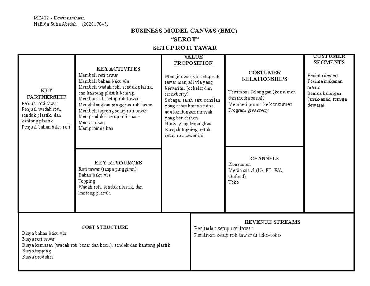 Business Model Canvas "Setup Roti Tawar" - Kewirusahaan/Bisnis - MZ422 ...