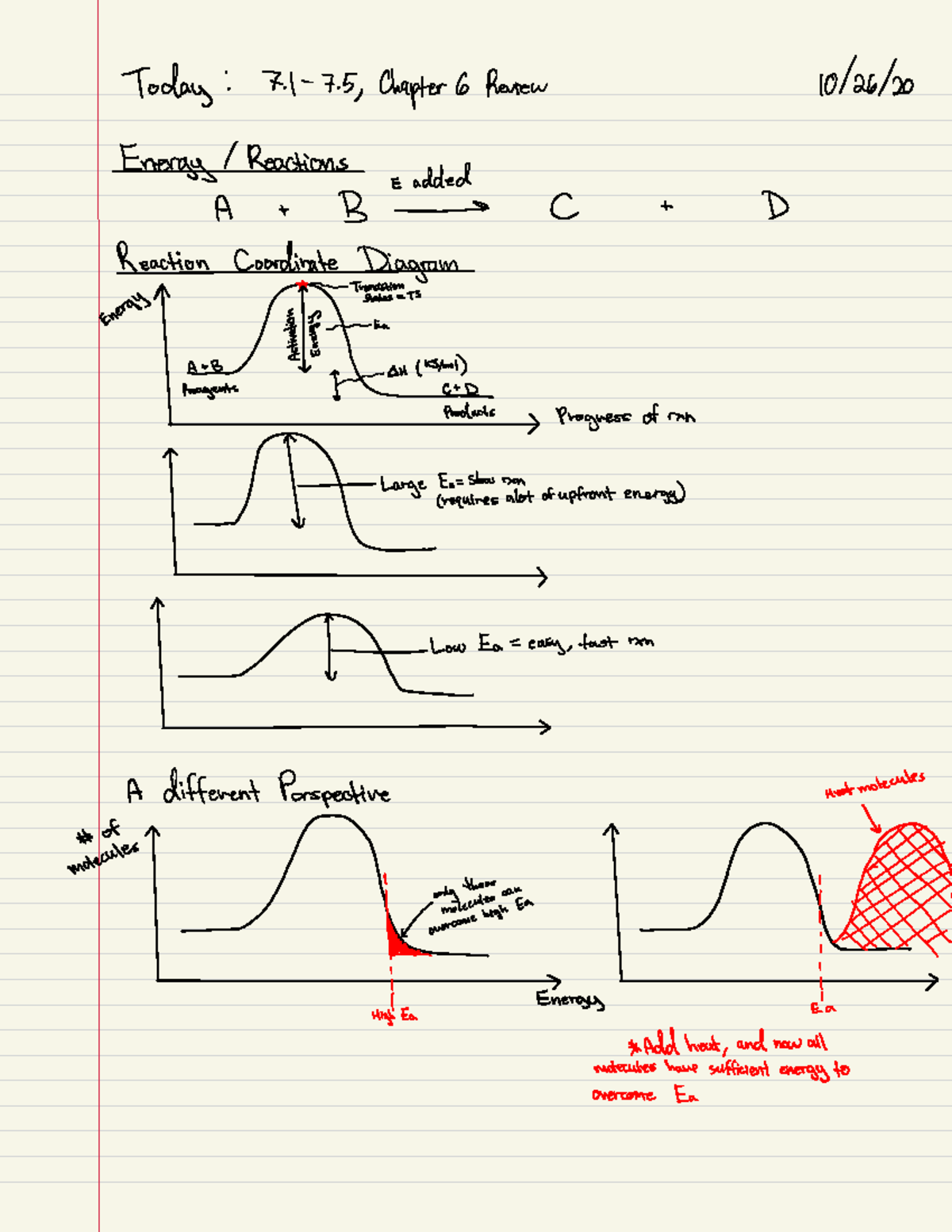 10-26 Concerted And Stepwise Reactions - Warning: Error during font loading: XMLHttpRequest is ...