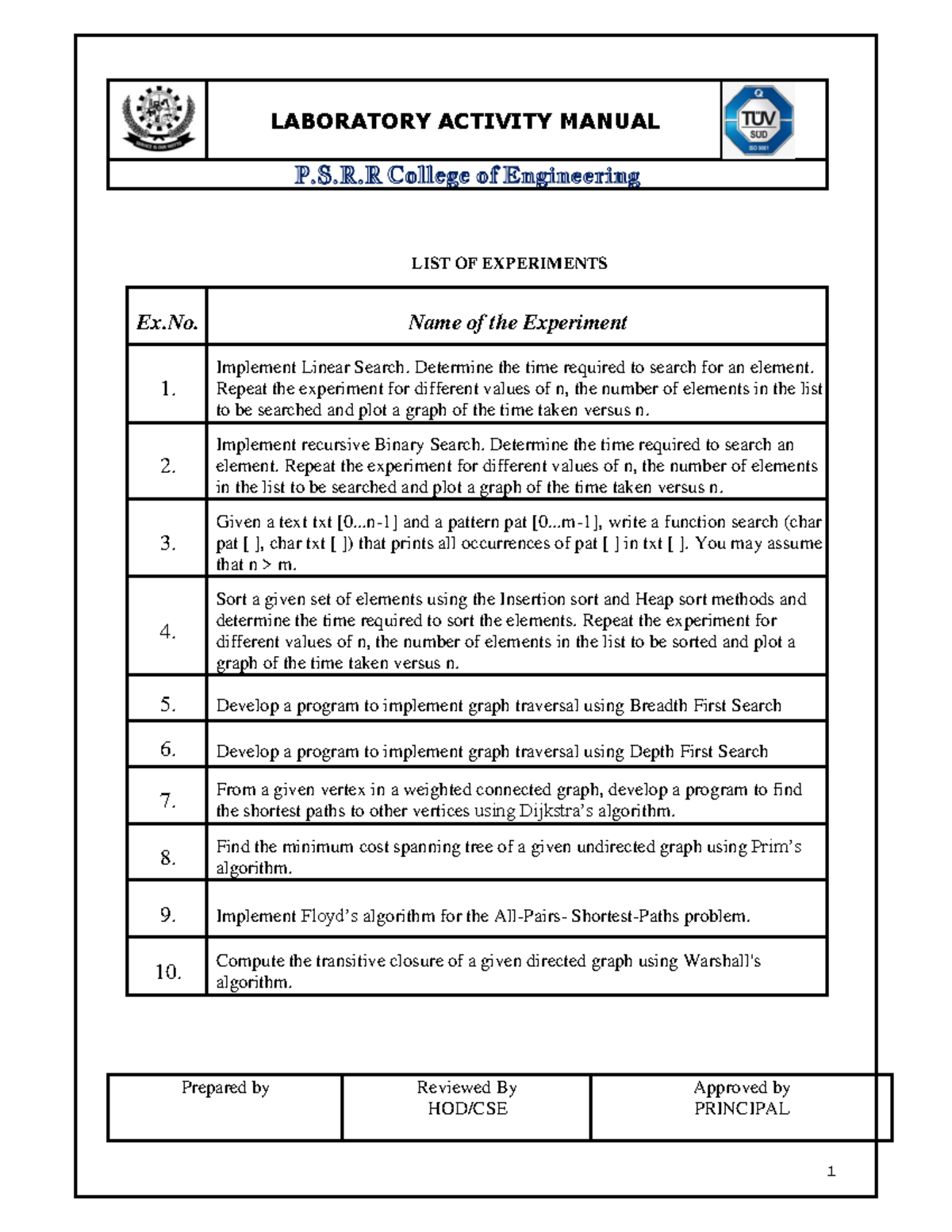 Algorithm LAB - Lab manual - LIST OF EXPERIMENTS Ex. Name of the Experiment 1. Implement Linear ...