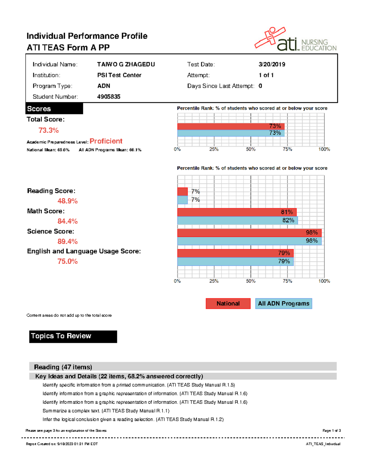 ATI TEAS VI Individual 149928351 9c212354 with Explanation - Individual ...
