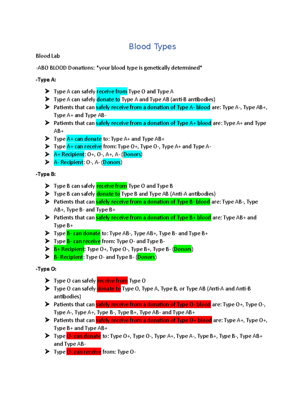 Blood Types - Blood Types Blood Lab -ABO BLOOD Donations: your blood ...